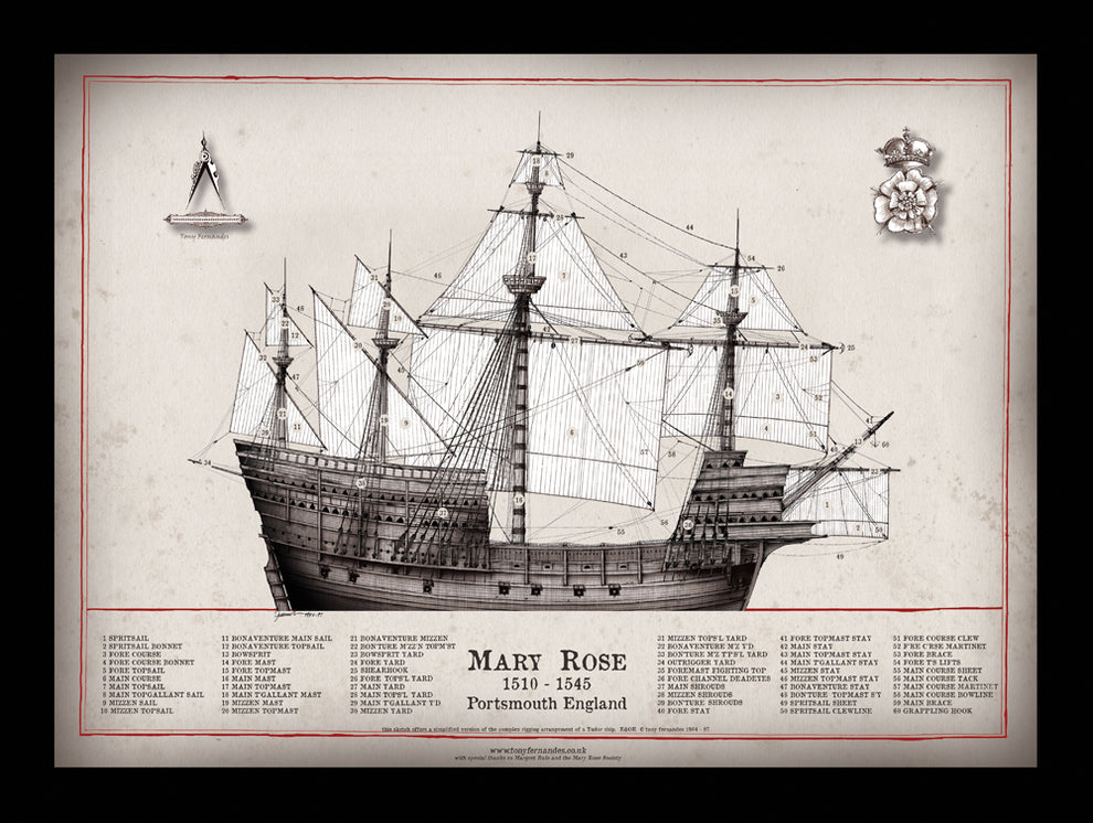 Rig of The Mary Rose 1510 - 1545 - Tony Fernandes – Art Marine